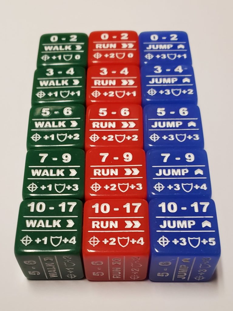 Battletech Movement Dice – Rook Robot Gaming